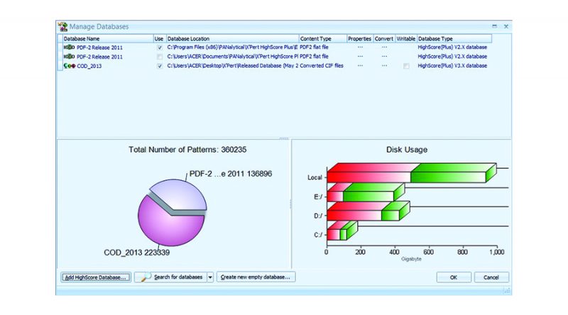نصب و بارگذاری دیتابیس در اِکسپرت - گروه آموزشی و صنعتی ایزی آموز